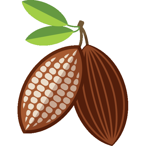 Cacaosprings